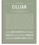 Cillian | Name Art Print – Name Stories