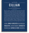 Cillian Personalized Name Meaning Art Prints – Name Stories