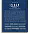 Clara Personalized Name Meaning Art Prints – Name Stories
