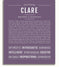Clare | Name Art Print – Name Stories