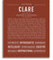 Clare Personalized Name Meaning Art Prints – Name Stories