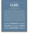 Clare Personalized Name Meaning Art Prints – Name Stories