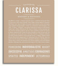Clarissa Personalized Name Meaning Art Prints – Name Stories