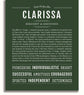 Clarissa Personalized Name Meaning Art Prints – Name Stories
