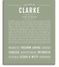 Clarke Personalized Name Meaning Art Prints – Name Stories
