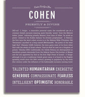 Cohen Personalized Name Meaning Art Prints – Name Stories
