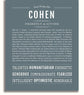 Cohen Personalized Name Meaning Art Prints – Name Stories