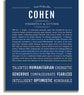 Cohen | Name Art Print – Name Stories