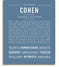 Cohen | Name Art Print – Name Stories