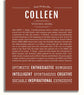 Colleen | Name Art Print – Name Stories