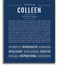 Colleen | Name Art Print – Name Stories