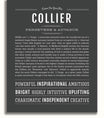 Collier | Name Art Print – Name Stories