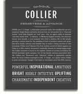 Collier | Name Art Print – Name Stories