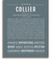 Collier | Name Art Print – Name Stories