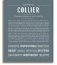 Collier | Name Art Print – Name Stories