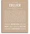 Collier | Name Art Print – Name Stories