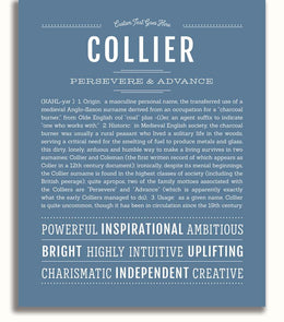 Collier | Name Art Print – Name Stories