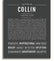 Collin Personalized Name Meaning Art Prints – Name Stories