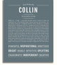Collin Personalized Name Meaning Art Prints – Name Stories