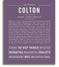 Colton | Name Art Print – Name Stories