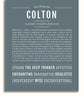 Colton Personalized Name Meaning Art Prints – Name Stories