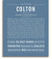 Colton | Name Art Print – Name Stories