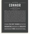 Connor | Name Art Print – Name Stories