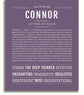 Connor Personalized Name Meaning Art Prints – Name Stories