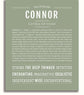 Connor Personalized Name Meaning Art Prints – Name Stories