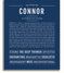 Connor | Name Art Print – Name Stories