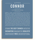 Connor Personalized Name Meaning Art Prints – Name Stories