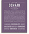 Conrad Personalized Name Meaning Art Prints – Name Stories