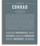 Conrad Personalized Name Meaning Art Prints – Name Stories