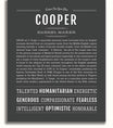 Cooper Personalized Name Meaning Art Prints – Name Stories