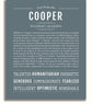 Cooper | Name Art Print – Name Stories