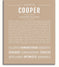 Cooper Personalized Name Meaning Art Prints – Name Stories