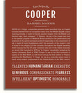 Cooper | Name Art Print – Name Stories