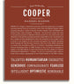 Cooper Personalized Name Meaning Art Prints – Name Stories