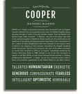 Cooper | Name Art Print – Name Stories