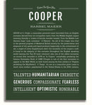 Cooper | Name Art Print – Name Stories