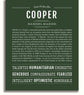 Cooper Personalized Name Meaning Art Prints – Name Stories