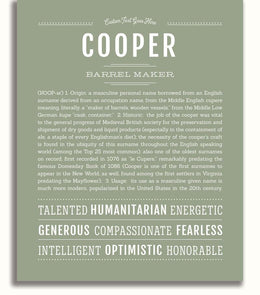 Cooper | Name Art Print – Name Stories