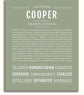 Cooper Personalized Name Meaning Art Prints – Name Stories