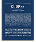 Cooper | Name Art Print – Name Stories
