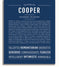 Cooper Personalized Name Meaning Art Prints – Name Stories