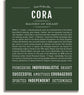 Cora Personalized Name Meaning Art Prints – Name Stories