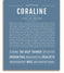 Coraline Personalized Name Meaning Art Prints – Name Stories
