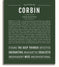 Corbin Personalized Name Meaning Art Prints – Name Stories