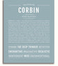 Corbin Personalized Name Meaning Art Prints – Name Stories