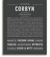 Corbyn | Name Art Print – Name Stories